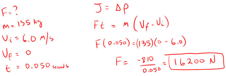 Momentum and Impulse - StickMan Physics