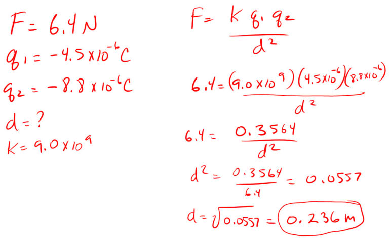 Coulomb's Law: Calculating the Electrostatic Force - StickMan Physics
